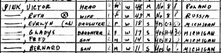 BlackRock CEO Larry Fink’s Family Tree Was A Mystery Until Now – The ...