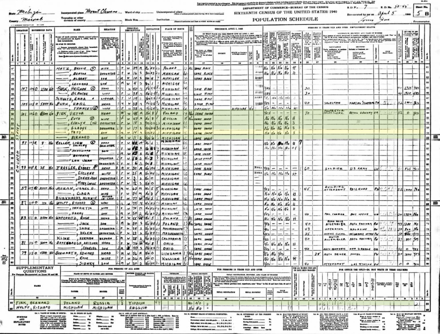 BlackRock CEO Larry Fink's Family Tree Was A Mystery Until Now ...