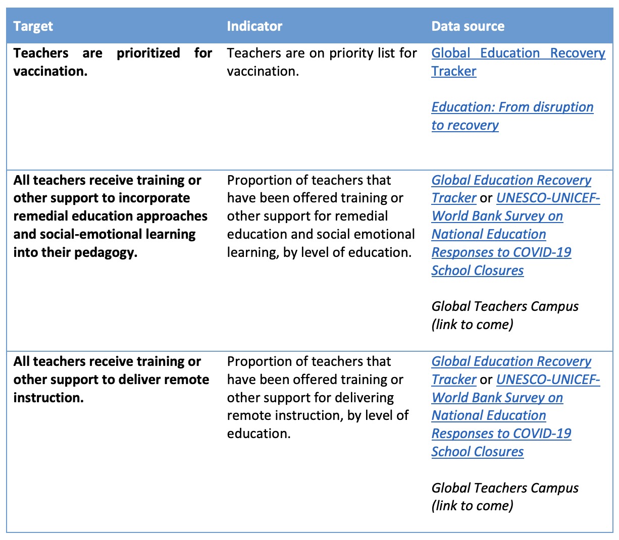 ALERT: 2030 Psychological Agenda - Obedience Training for PreK-Adults ...