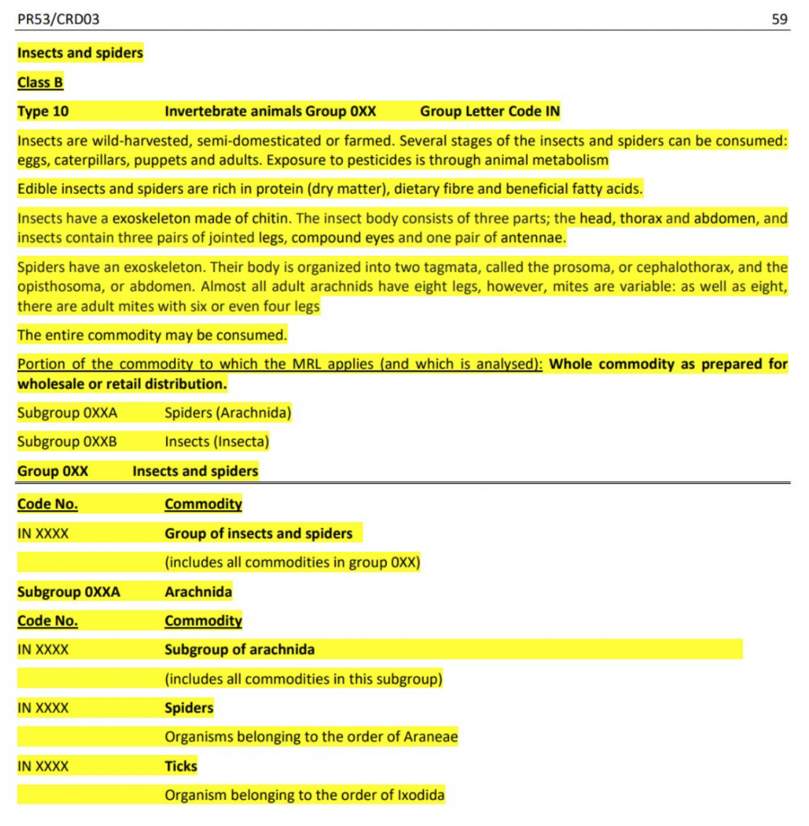 Inside Codex with Scott Tips: New Global Food Diet - Insects, Rats and ...