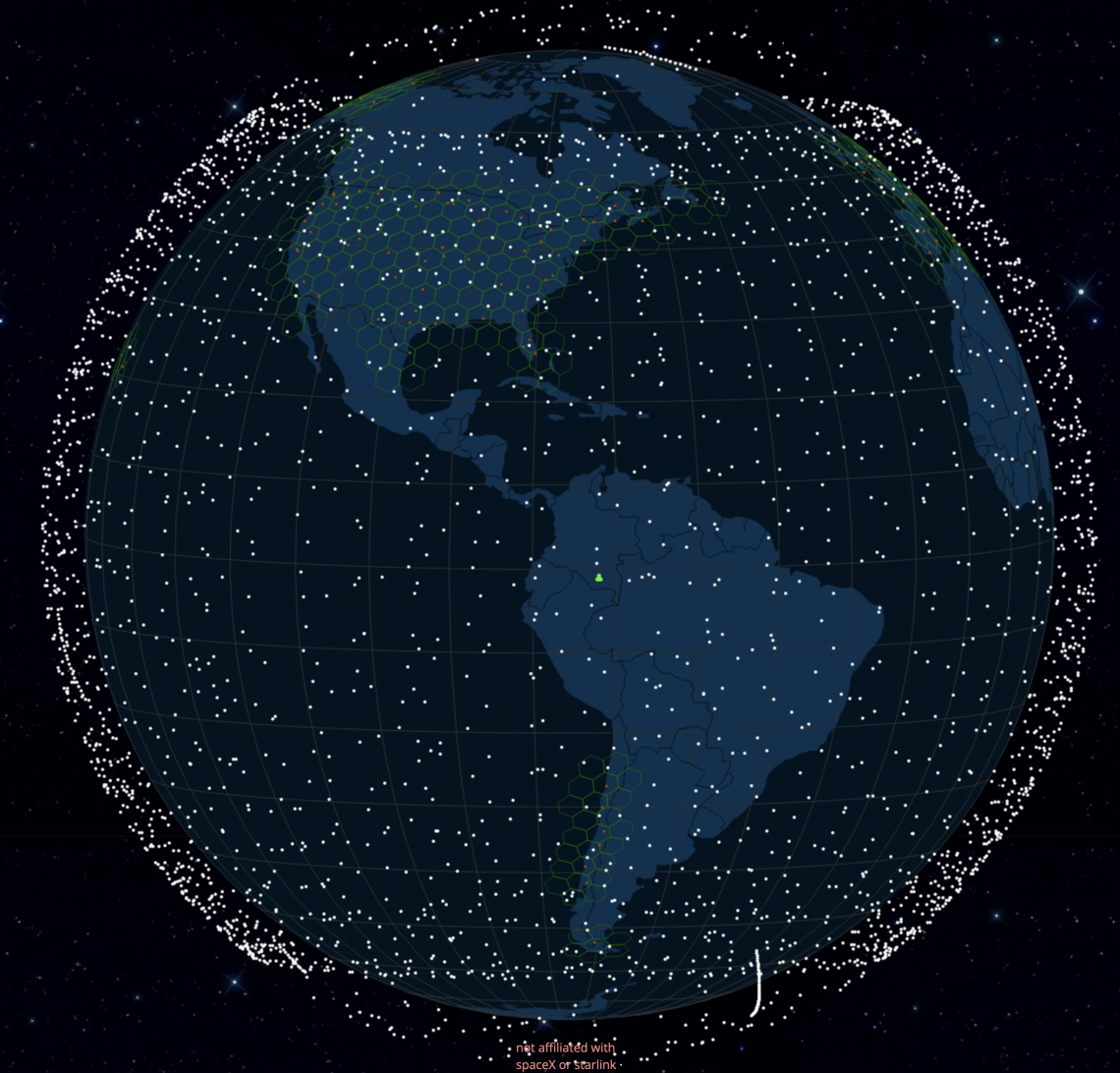 Space: The New Frontier For The Central Control Grid - coreysdigs.com