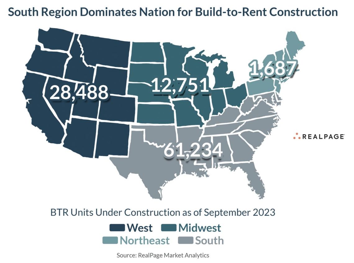 Who Really Owns The U.S. Housing Market? The Complete Roadmap ...