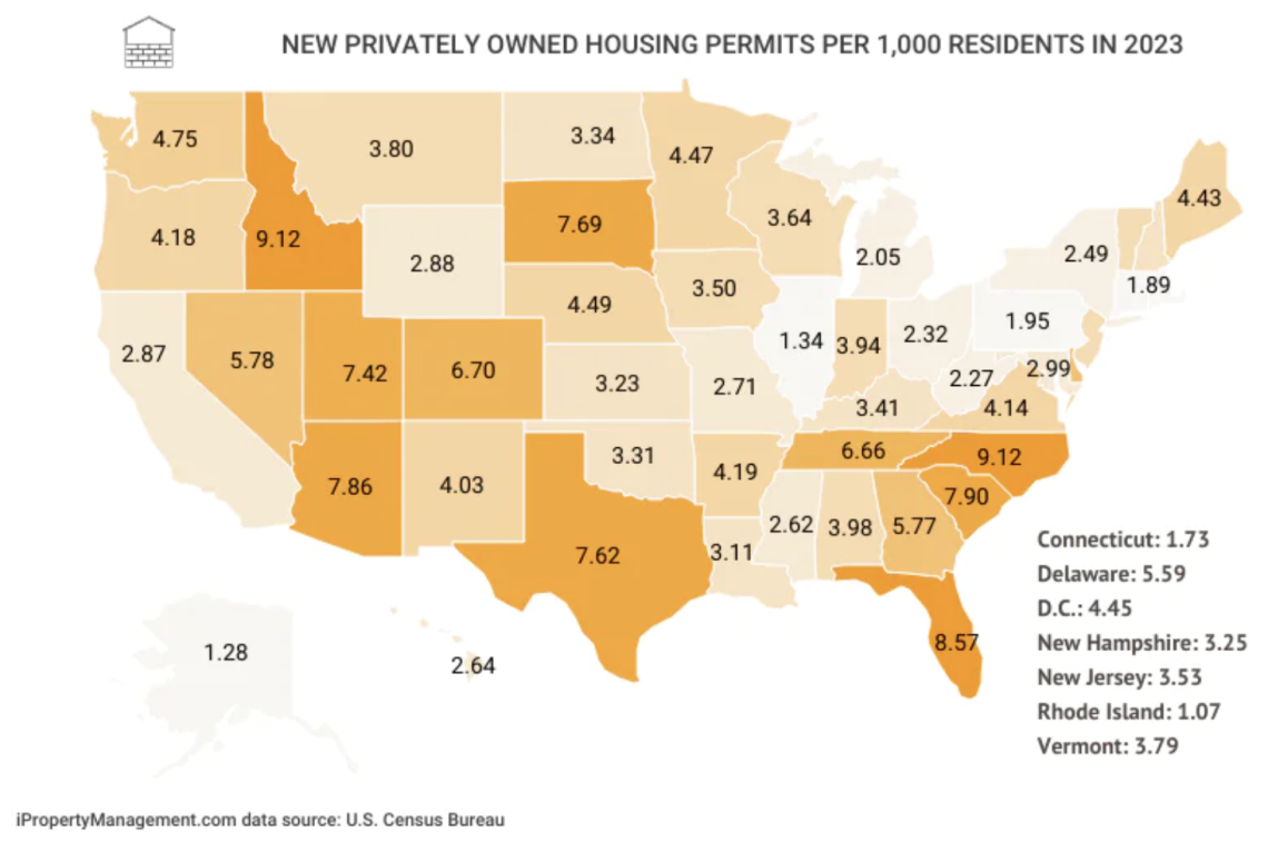 Who Really Owns The U.S. Housing Market? The Complete Roadmap ...